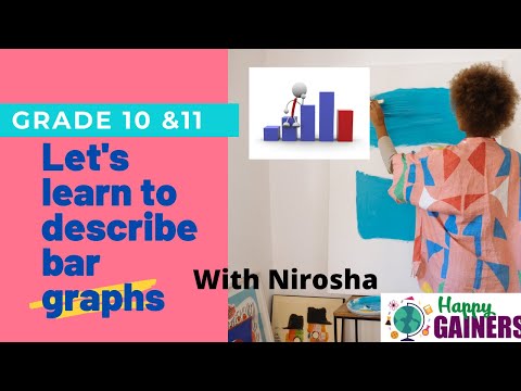 Grade 10 & 11 ENGLISH LEARN TO DESCRIBE BAR GRAPHS