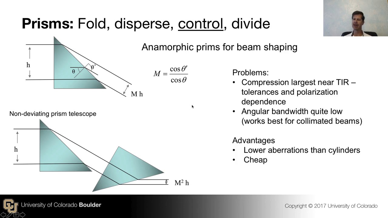 Prisms for Control I: Anamorphic prisms - Design of High-Performance Optical Systems