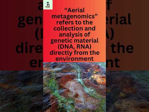 UPSC 2023 PYQ Prelims Q79 Aerial metagenomics | Biodiversity | #gurukulias #ienvironment #viral