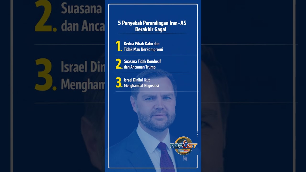 5 Faktor Penyebab Gagalnya Kesepakatan AS-Iran, dari Ancaman Trump hingga Faktor Kepercayaan