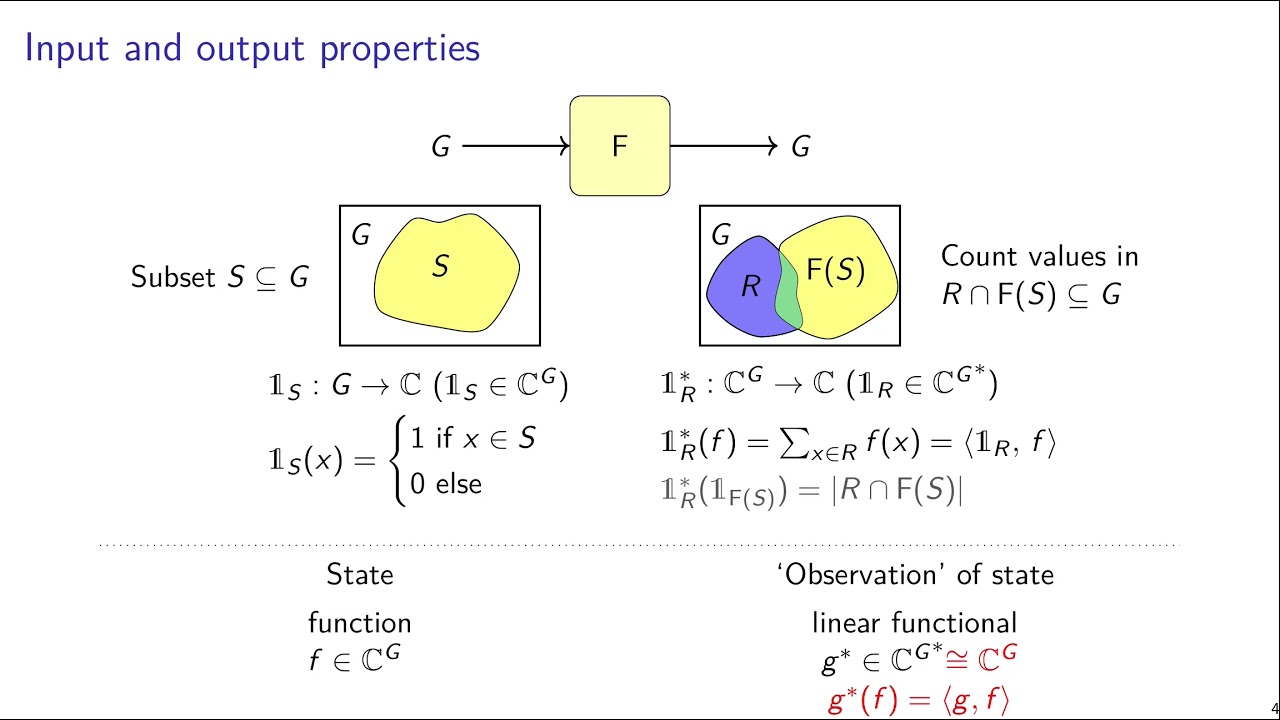 A Geometric Approach to Linear Cryptanalysis