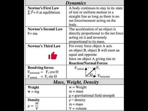 #physics #dynamics # Newton laws # mass # weight # density