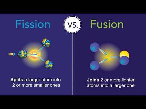 difference between nuclear fission and fusion in hindi in details