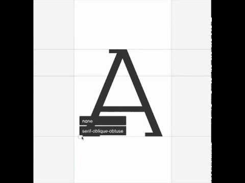 Control of glyph components