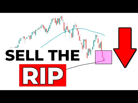 3 BIGGEST CRASHES in 20 years (SP500, SPY Stock)