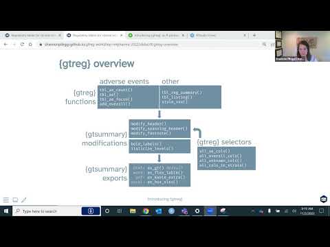 Introducing {gtreg} - An R Package to Produce Regulatory Tables for Clinical Research