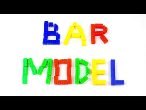 The Bar Model Method in Action