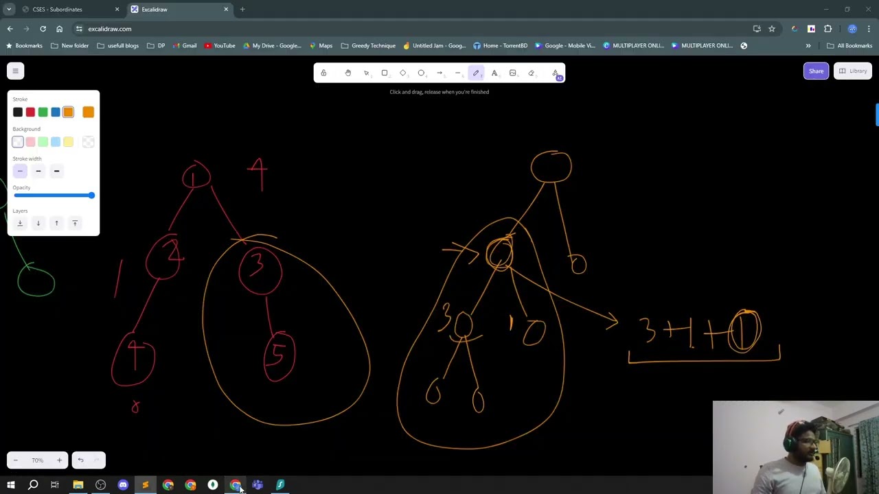 Subordinates | CSES | Tree Algorithms