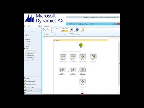 Basic Budgeting using Budget Planning Excel Import - Microsoft Dynamics AX 2012 R3 Setup