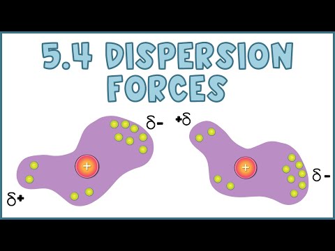 Dispersion Forces - Temporary Diplole and Intermolecular Forces