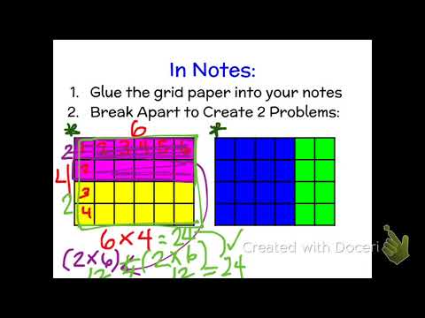 1.4: 3, 4, 6, 7, and 8 as Factors