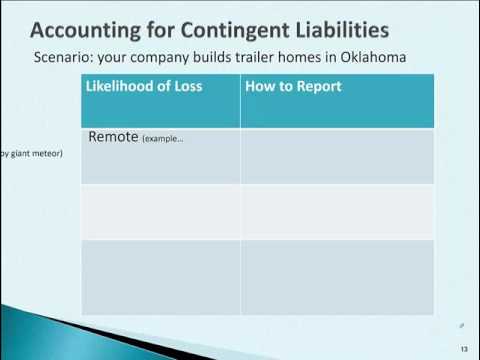 Contingent Liabilities