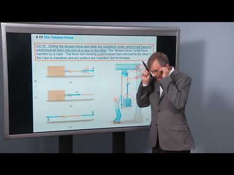 4.10 The Tension Force