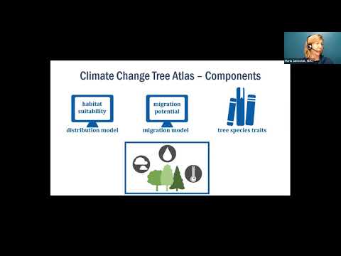 Special Session – Climate Change Impacts on Tree Species