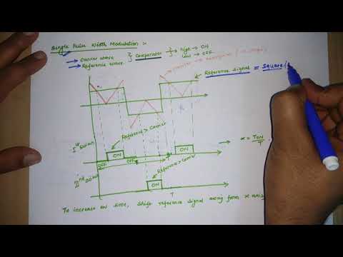 6EE4-05, ED, Unit 2, L2, Duty Cycle Control of Chopper - Gauri Shankar