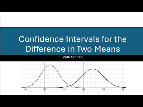 Confidence Intervals for the Difference in Two Means with Minitab