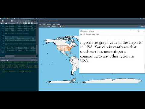 how to draw network graph in R tutorial