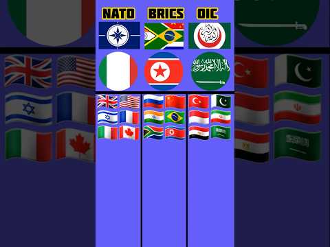 Nato or brics or oic country #shorts #shortvideo #short