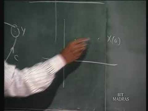 Lecture 50 - State Variable Methods (6)