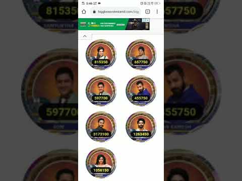 Biggboss 4 Tamil VOTE LIVE | Vijay TV Biggboss 4 | Promo & Review