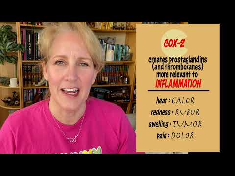 OTC Pain Meds Part 1: NSAIDs and Aspirin