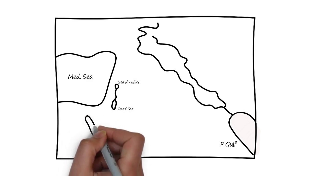 Land of the Patriarchs - Map