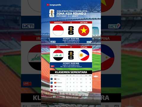 Jadwal Kualifikasi Piala Dunia 2026 Pekan 3 - Indonesia vs Vietnam - Live Rcti