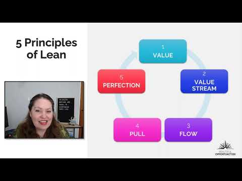 Lean Foundations: The 5 Principles of Lean