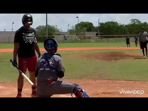 LUIS REYES
