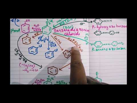 Quick revision of Benzene diazonium chloride(B.D.C.) ,road map in organic ,preparation & reactions.