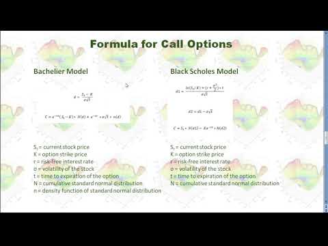 Comparison between Bachelier and Black Scholes Models