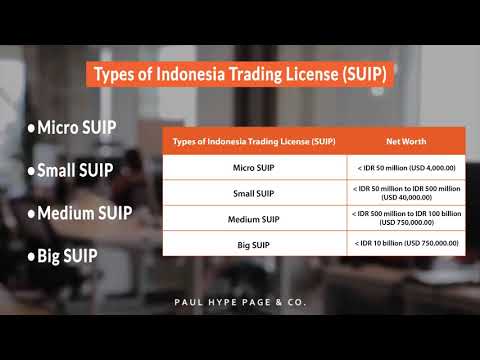 Starting a Trading Company in Indonesia