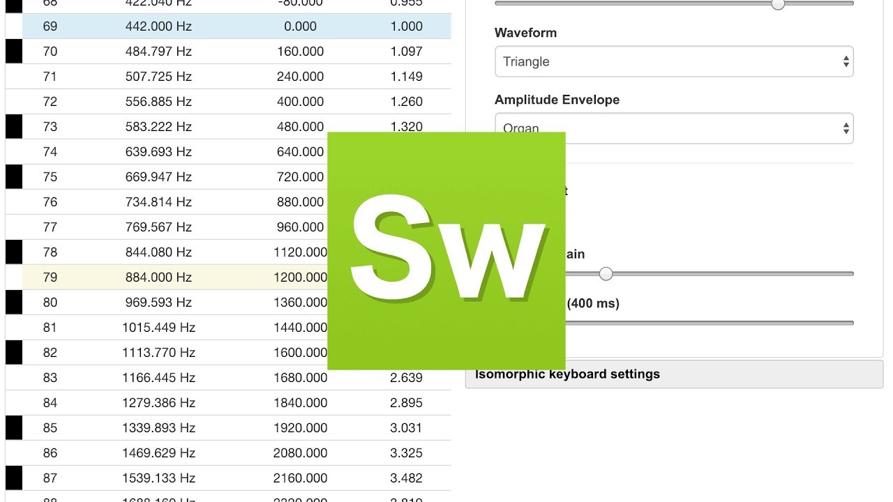Making microtonal scales with Scale Workshop