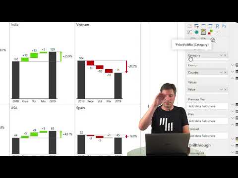 Advanced financial reporting in Power BI with Zebra BI custom visuals [Zebra BI 3.3 Update]