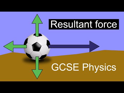 What is the resultant force? Part 1 | GCSE Physics
