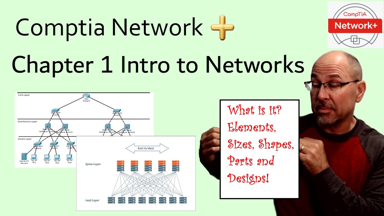 CompTIA Network+ Chapter 1 - Intro to Networks