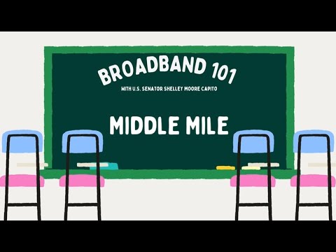 Broadband 101: Middle Mile