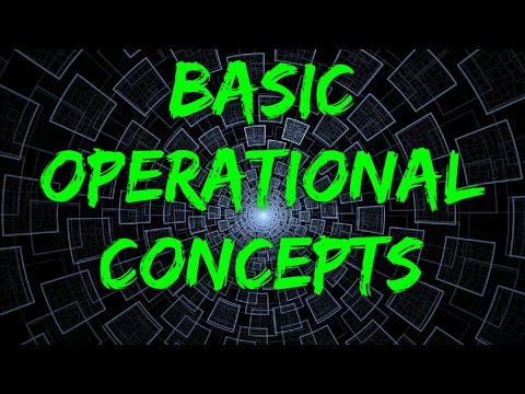 Basic Operational Concepts#computerarchitecture #computerorganizationandarchitecture #coa
