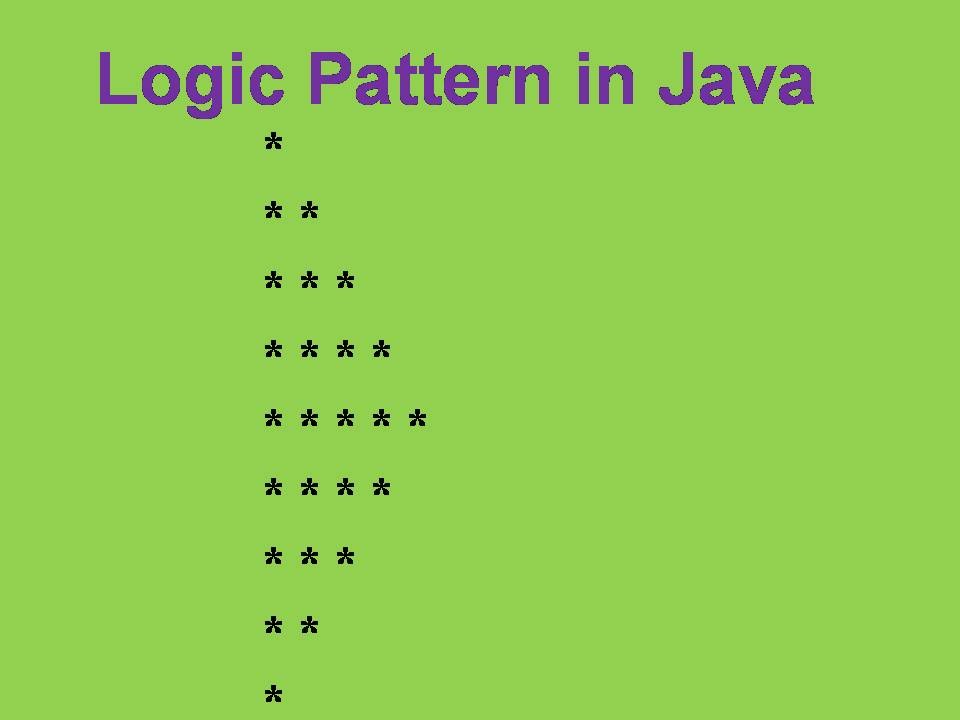 Logic Pattern in Java | Half Diamond part 2