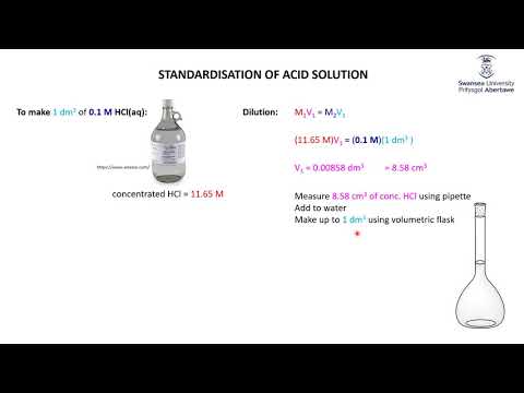 Standardisation Introduction