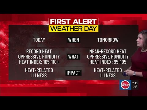 FORECAST: First Alert Weather Days as the 1st heat wave of ‘25 is underway