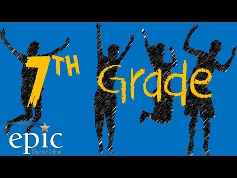 7th Grade : OAS 7.N.2.3 & 5 : Operations with Rational Numbers (Part 1)