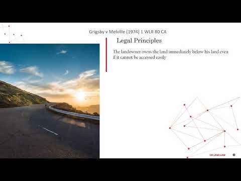 [Case Law Land] ['the definition of land'] Grigsby v Melville [1974] 1 WLR 80 CA