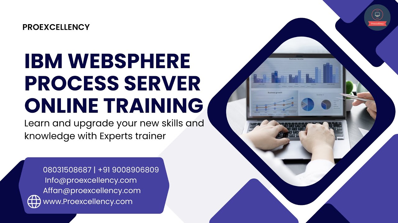 IBM WebSphere Process Server Online Training | Mastering IBM WPS: Online Training & Certification