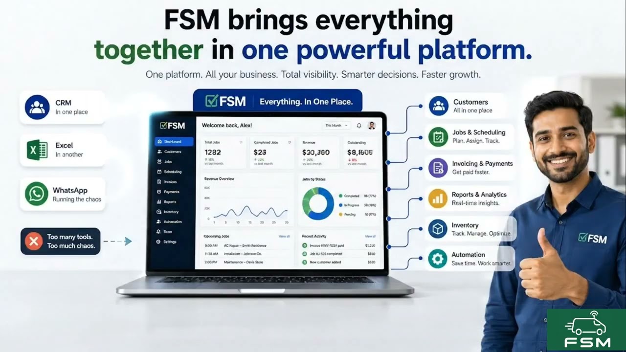 Using Multiple Tools? Replace Everything with FSM