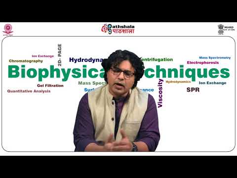 Working Principles of HPLC and its application Part 2