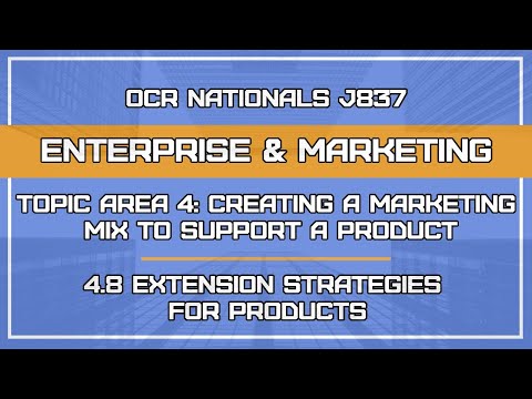 R067 - 4.8 - Extension strategies for products in the product lifecycle