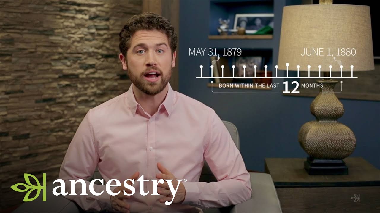 1880 Census: An Overview | Ancestry Academy | Ancestry