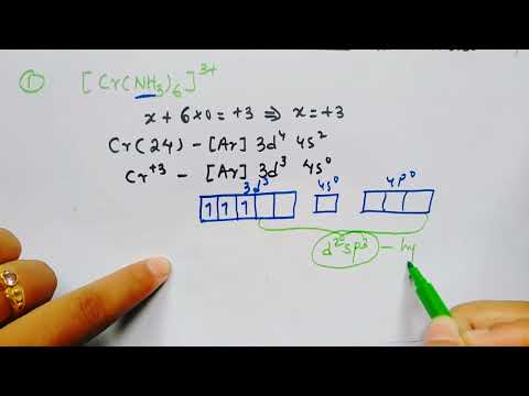 Inner and outer-orbital octahedral complexes