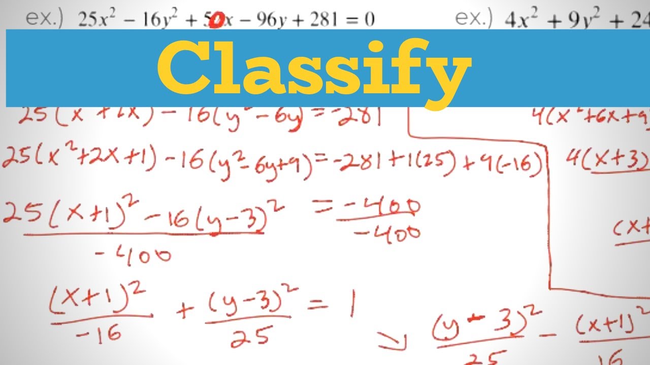 Classifying Conic Sections: Conic Sections | Pre-Calculus Lesson
